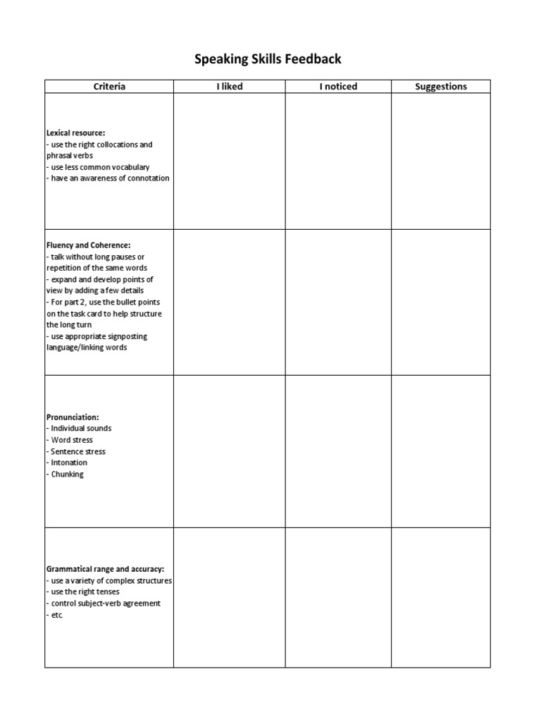 IELTS Speaking Skills Feedback Form | PDF | Stress (Linguistics) | Verb