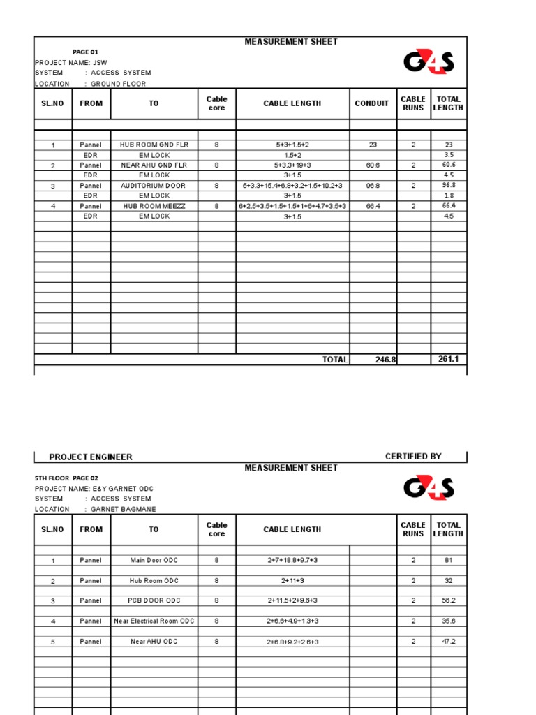 Measurement Sheet: Project Name: JSW System: Access System Location ...