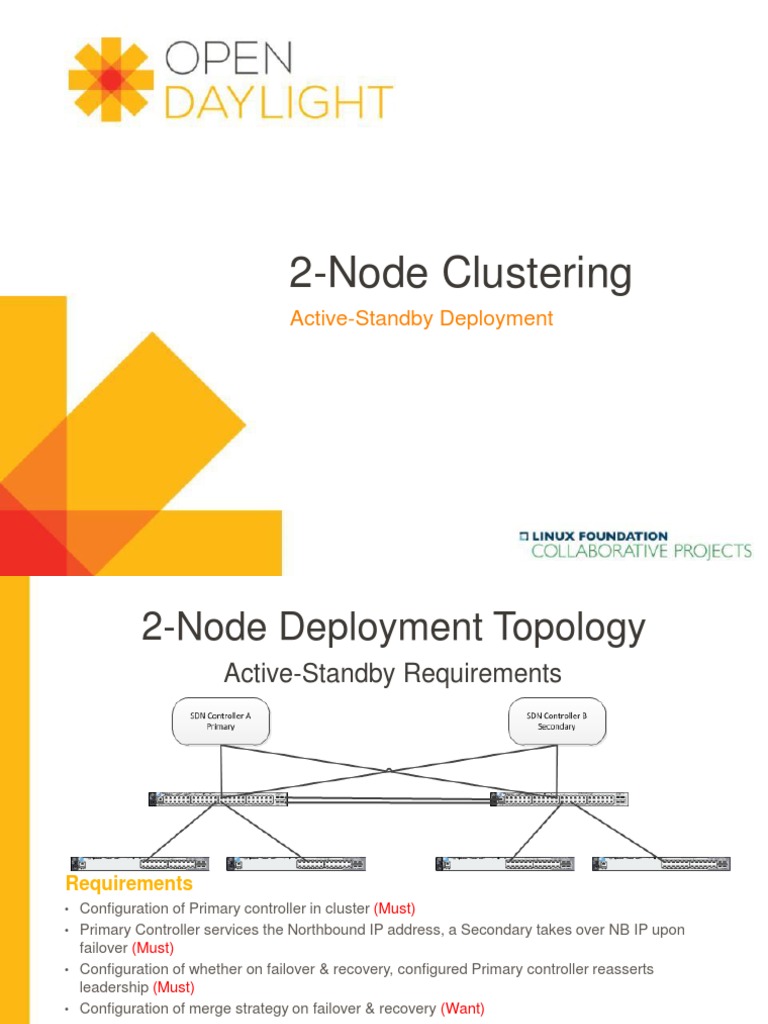 2 Node Clustering Computer Cluster Replication Computing