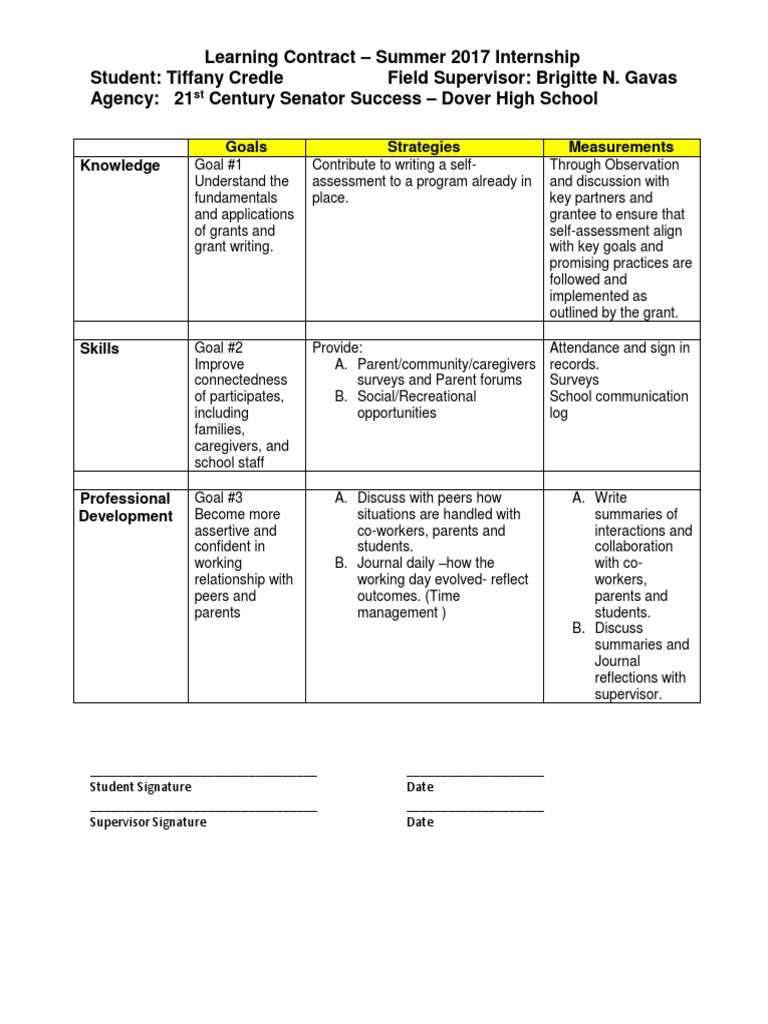 Learning Contract for Summer Internship | PDF | Educational Assessment ...