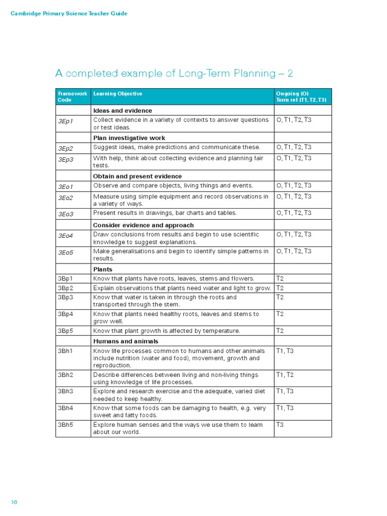 A Completed Example of Long Term Planning Cambridge Primary Science ...