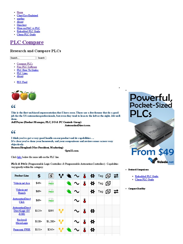 PLC Compare - Research and Compare PLCs | PDF | Programmable Logic ...