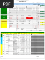Jadual Pembahagian PKK | PDF