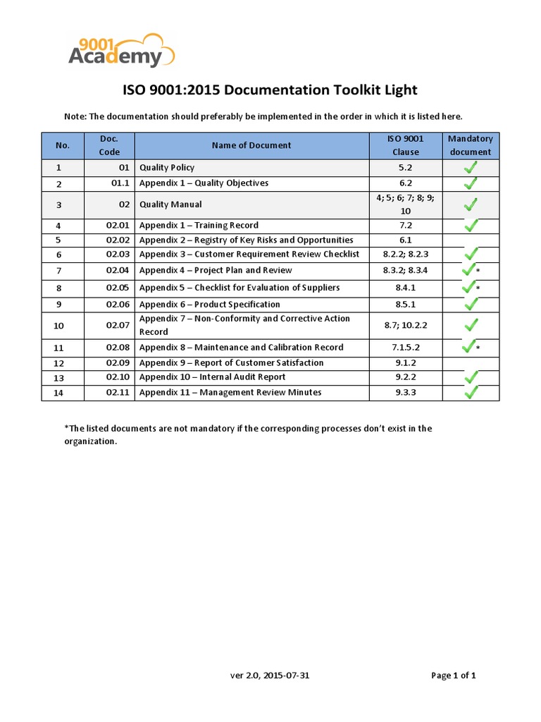 List of Documents ISO 9001 Documentation Toolkit Light EN PDF | PDF ...