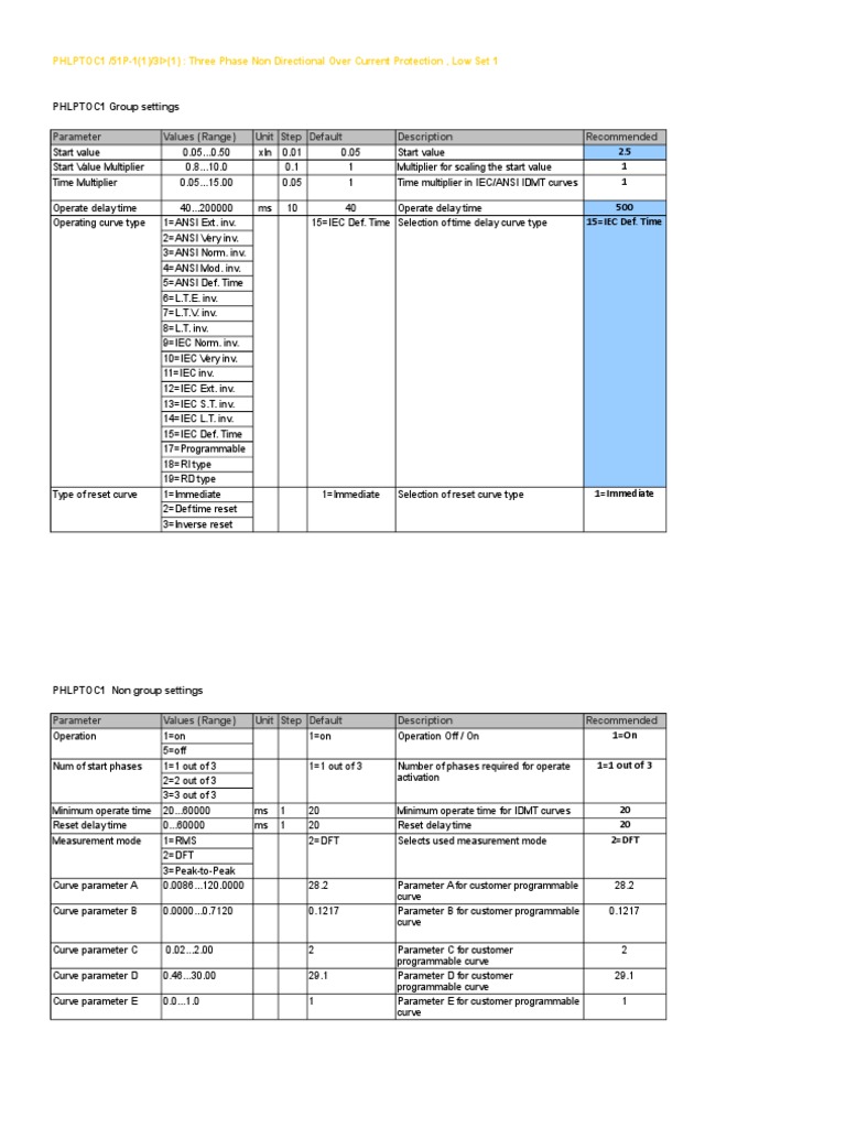REF615 Parameter Settings | PDF | Electricity | Electrical Engineering