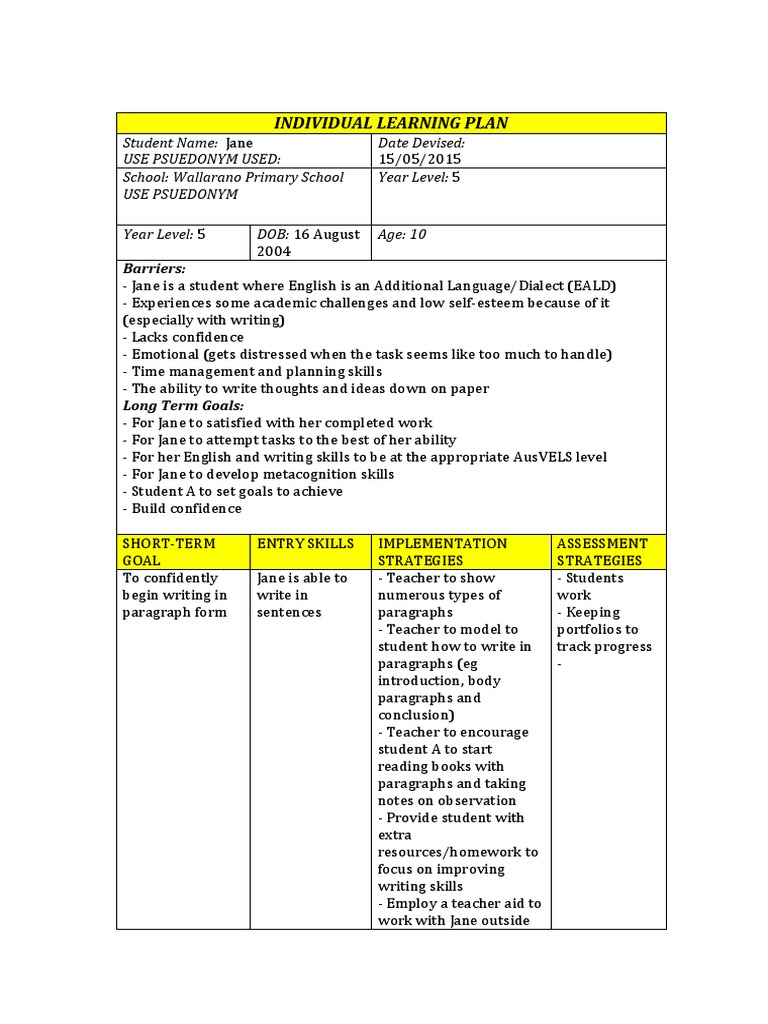 Individual Learning Plan | PDF | Educational Assessment | Teachers