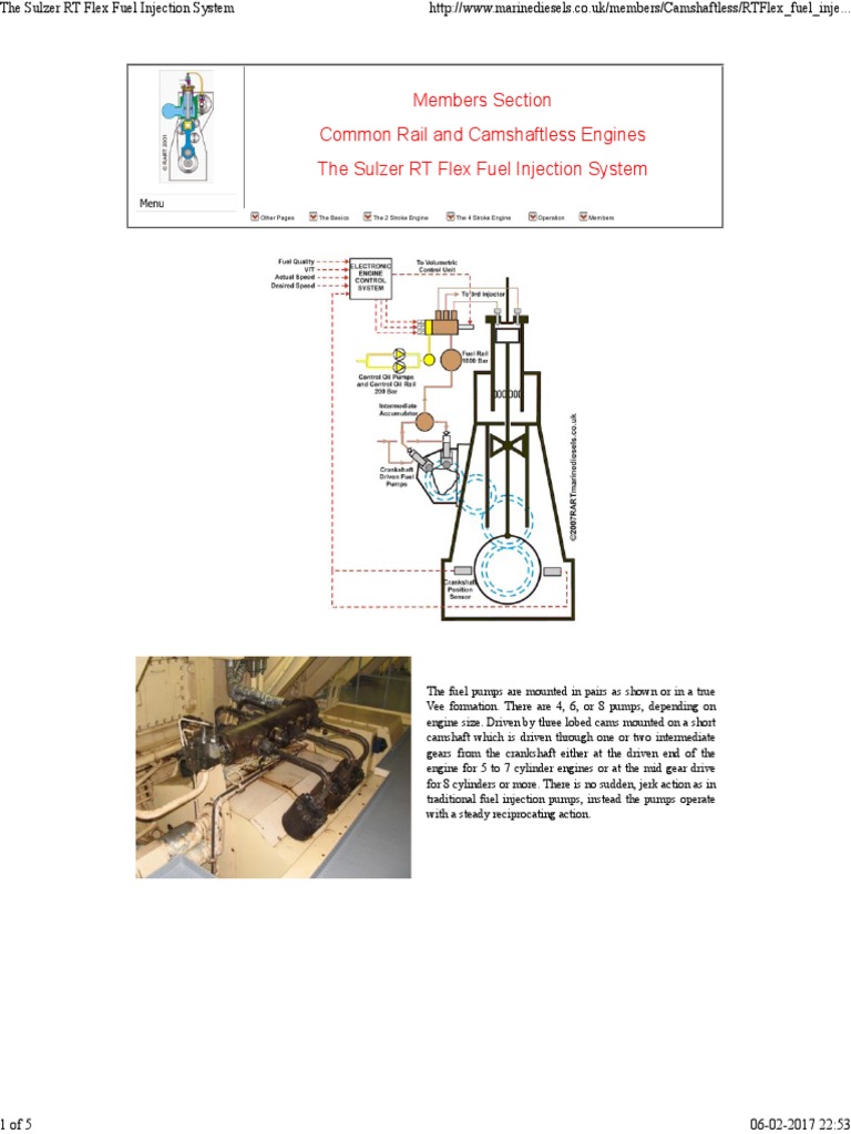 RT Flex Fuel Inj | PDF | Fuel Injection | Pump
