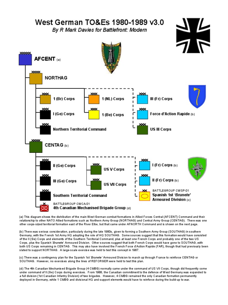 West German Army Structure 1980-1989 | PDF | Battalion | Division ...
