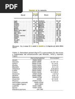 Manual de SedLog | PDF | Ventana (informática) | Point and Click
