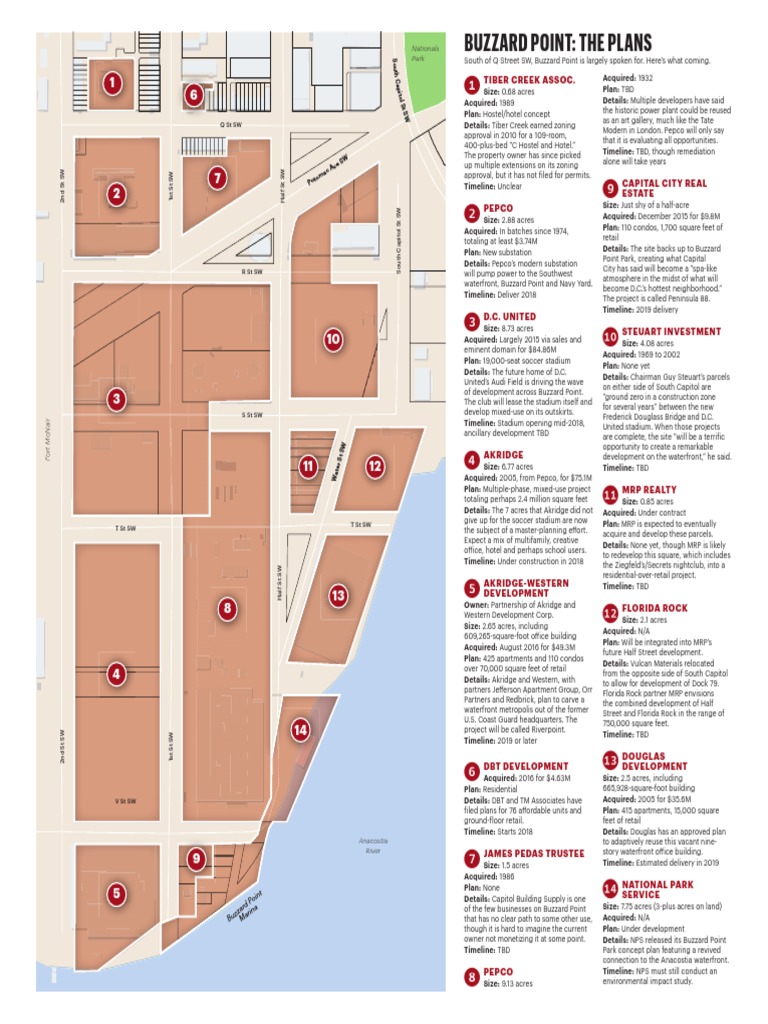 Buzzard Point Map | PDF | Business