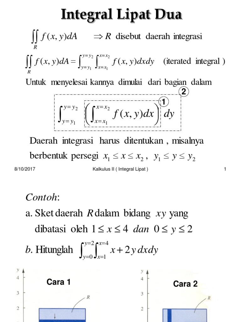 Integral Lipat Kalkulus II | PDF