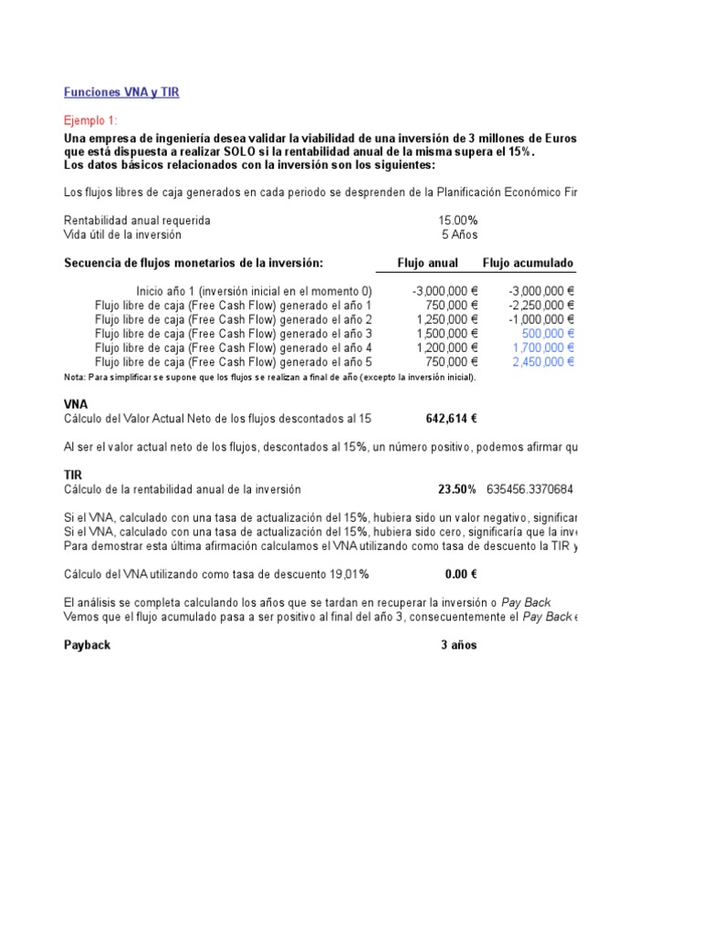 Valor Presente Neto y Tasa Interna de Retorno - Ejercicio Resuelto | PDF | Valor presente neto ...