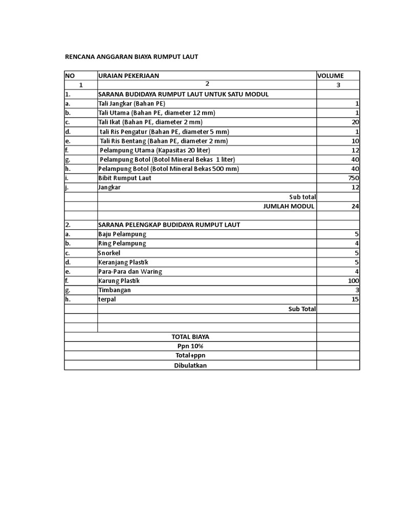 Rab Budidaya Kepiting Dan Rumput Laut Rev 29-03-16 | PDF