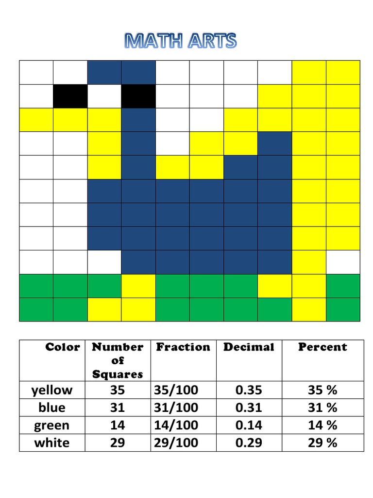 Mathmatics Art | PDF | Numbers | Teaching Mathematics