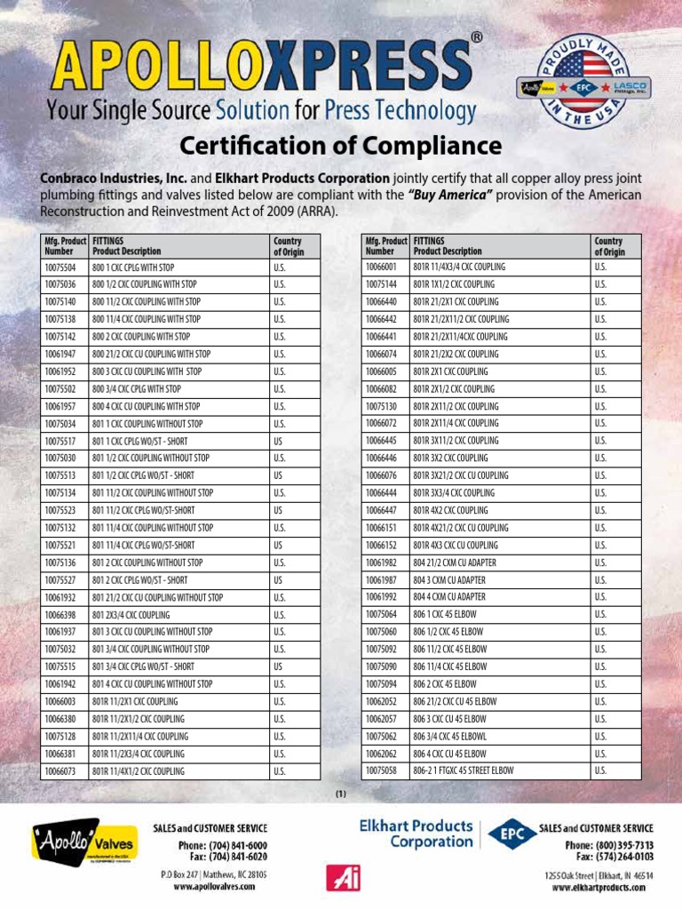 Buy America ApolloXpress Compliance | PDF | Valve | Gas Technologies
