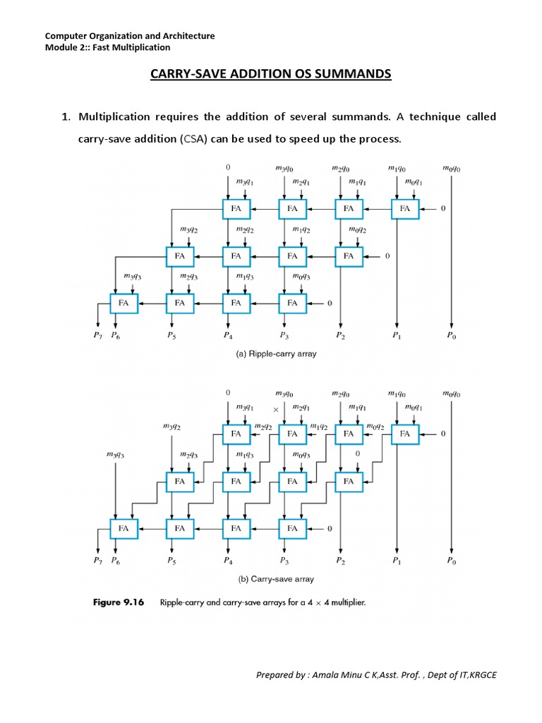 Carry Save Addition of Summand Notes | Electronic Design | Computing