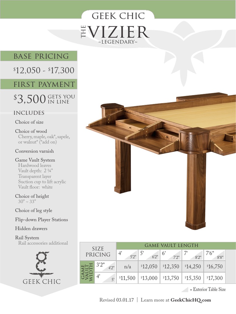 Geek Chic Vizier Gaming Table Pricing Guide | PDF | Nature