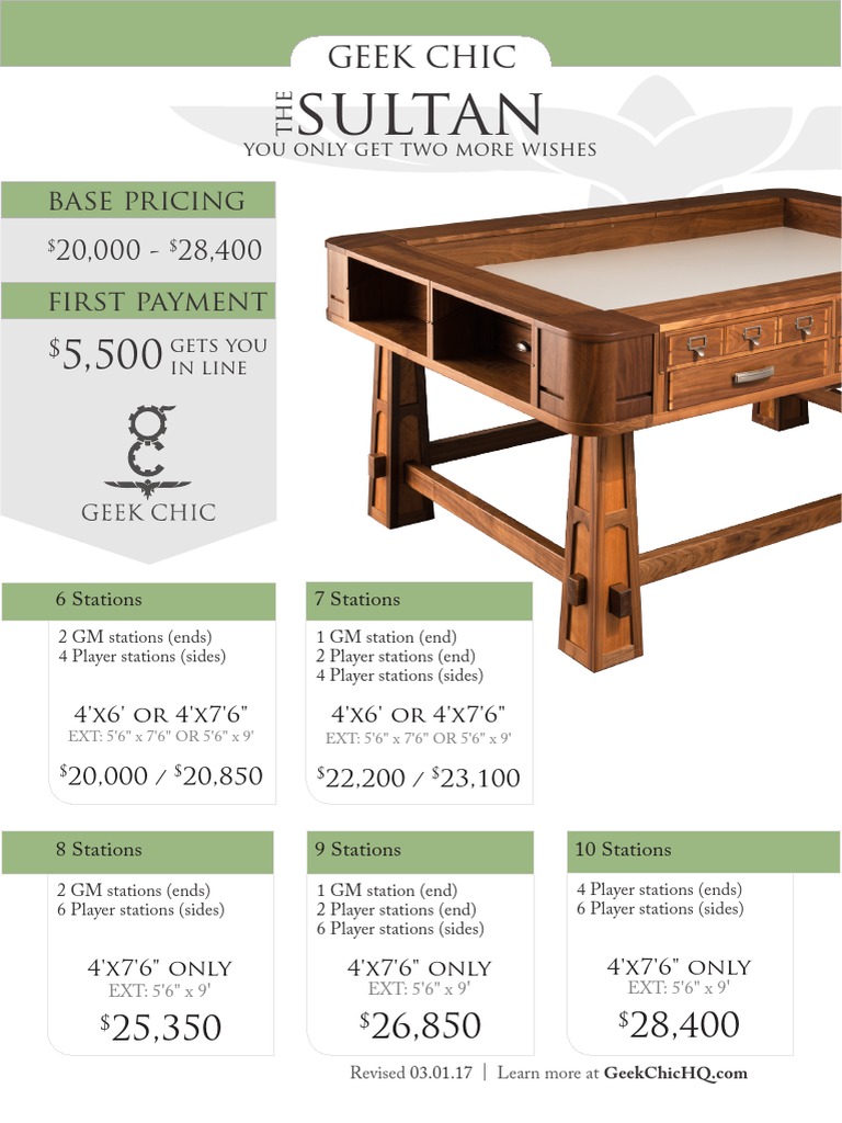 Geek Chic Sultan Table Offers Large Roleplaying Space | PDF | Nature