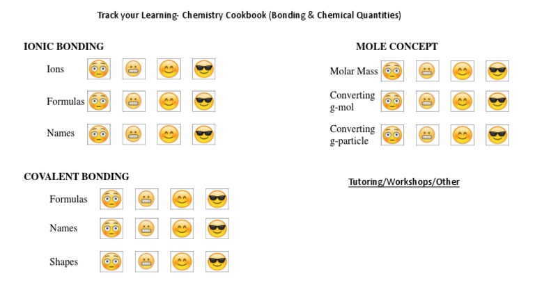Track Your Learning | PDF