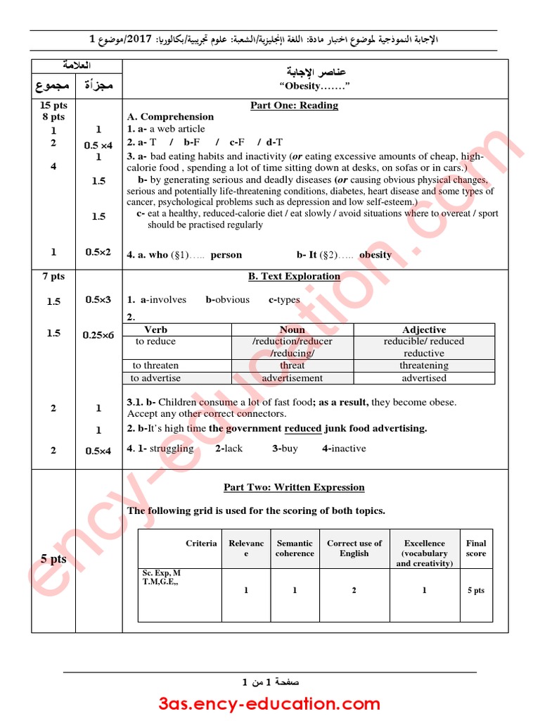 English Sci Bac2017 Correction | PDF | Obesity | Style (Fiction)