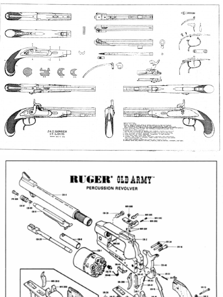 Black Powder Pistols | PDF | Weaponry