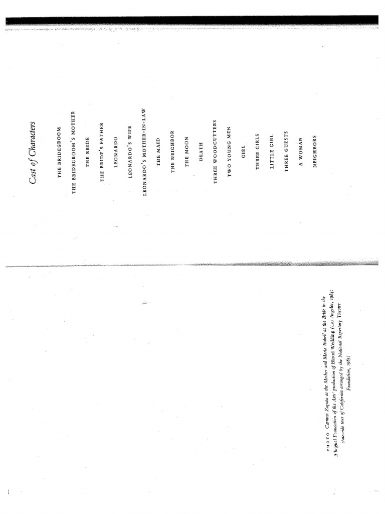 Blood Wedding Script | PDF