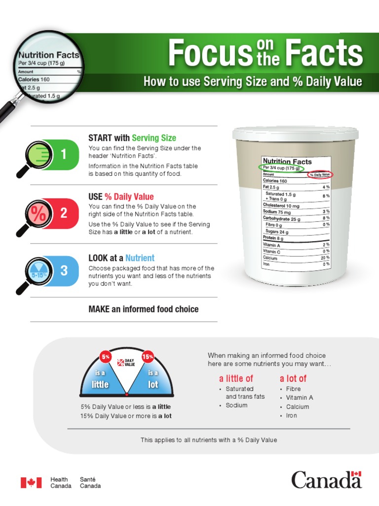 Serving Size Fact Sheet Portion Fiche Dinformation Eng | PDF ...