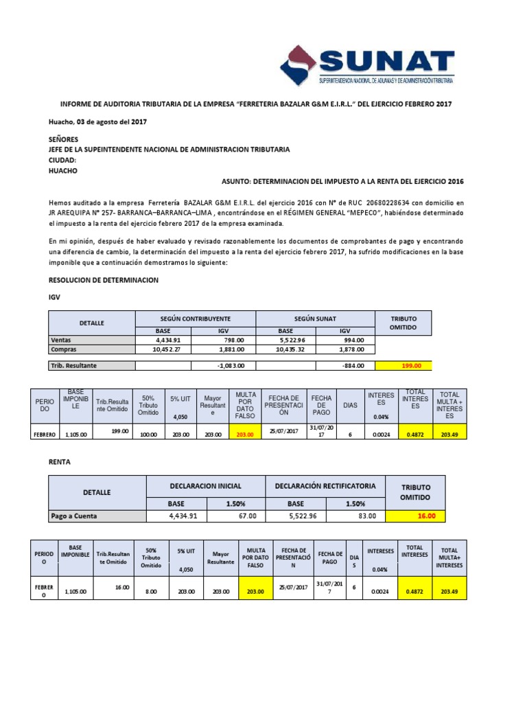 Informe de Auditoria Tributaria de La Empresa | PDF | Impuesto sobre la renta | Impuestos