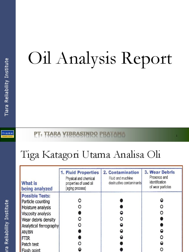 1d - Oil Analysis Report | PDF | Chemistry | Nature