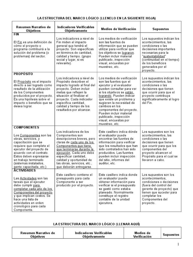 La Estructura Del Marco Lógico | PDF | Toma de decisiones | Presupuesto