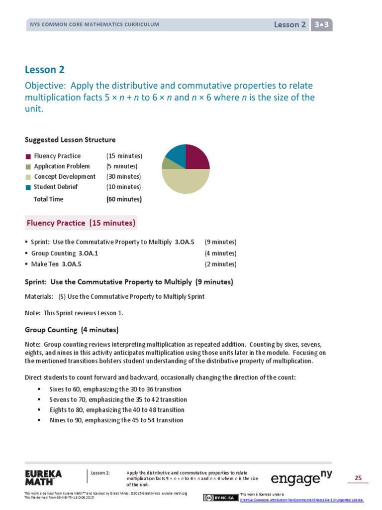Math g3 m3 Topic A Lesson 2 | PDF | Multiplication | Common Core State ...