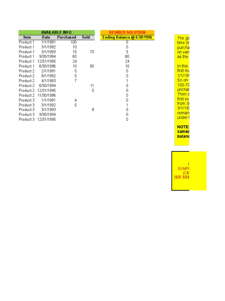 FIFO Example | PDF | Business