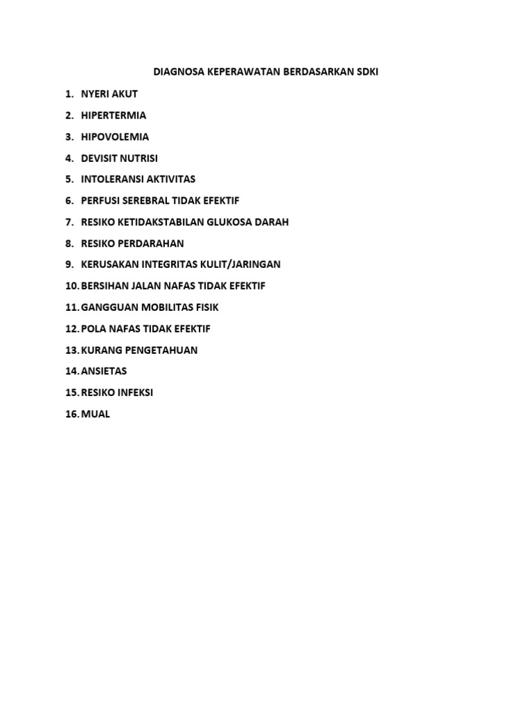 Diagnosa Keperawatan Berdasarkan SDKI | PDF | Sains & Matematika