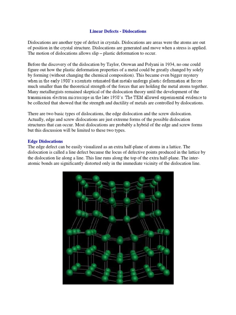 Linear Defects | PDF | Dislocation | Plasticity (Physics)