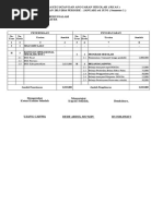 Rab Sekolah Model | PDF