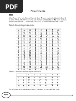 Keyboard Map For Geezime | PDF