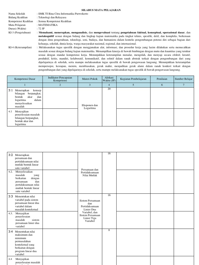 Format Silabus K13 | PDF