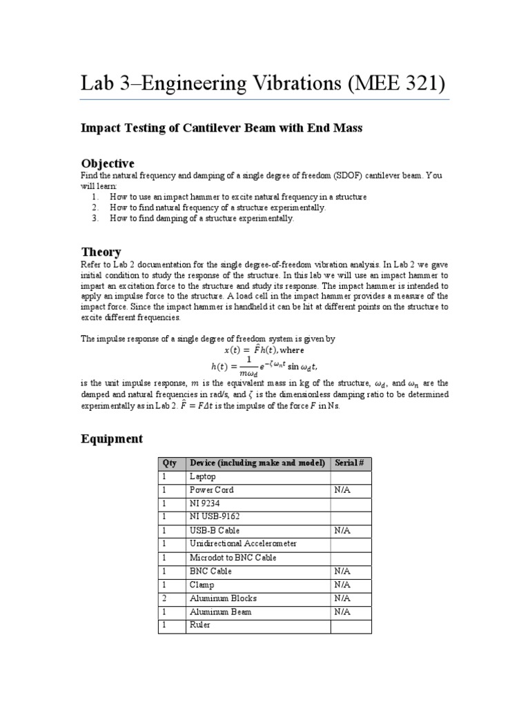 Experimental Modal Analysis of a Cantilever Beam Using Impact Testing ...