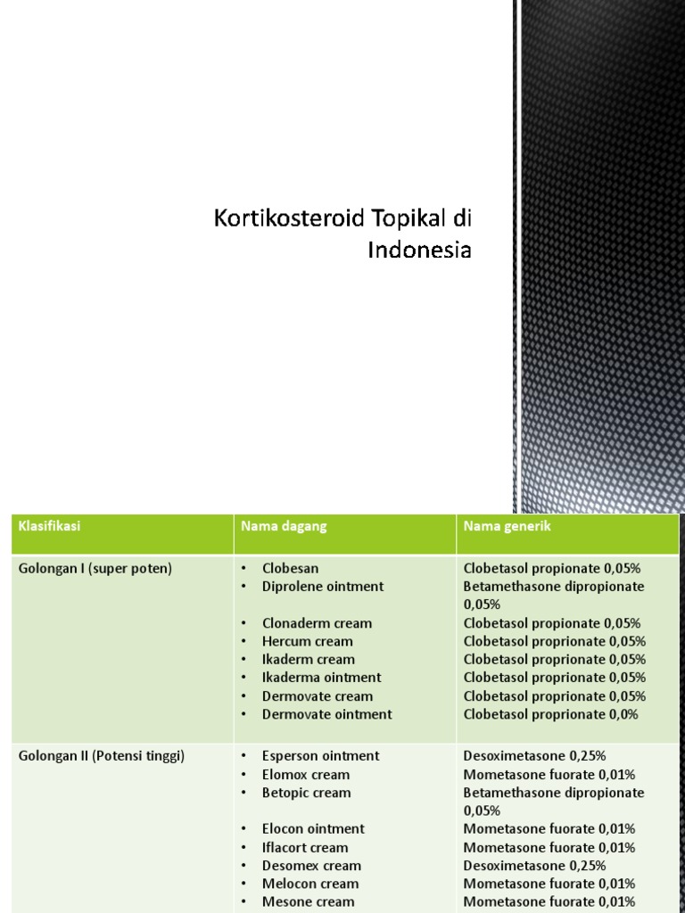 Kortikosteroid Topikal | PDF