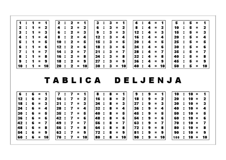Tablica Deljenja | PDF