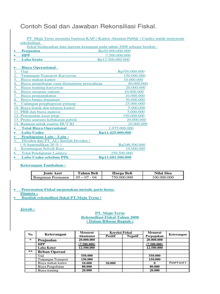 Contoh Rekonsiliasi Fiskal PT Maju Terus | PDF