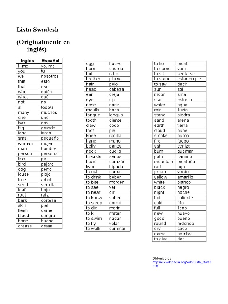 2015-09-01 Lista Swadesh | PDF | Science | Astronomía