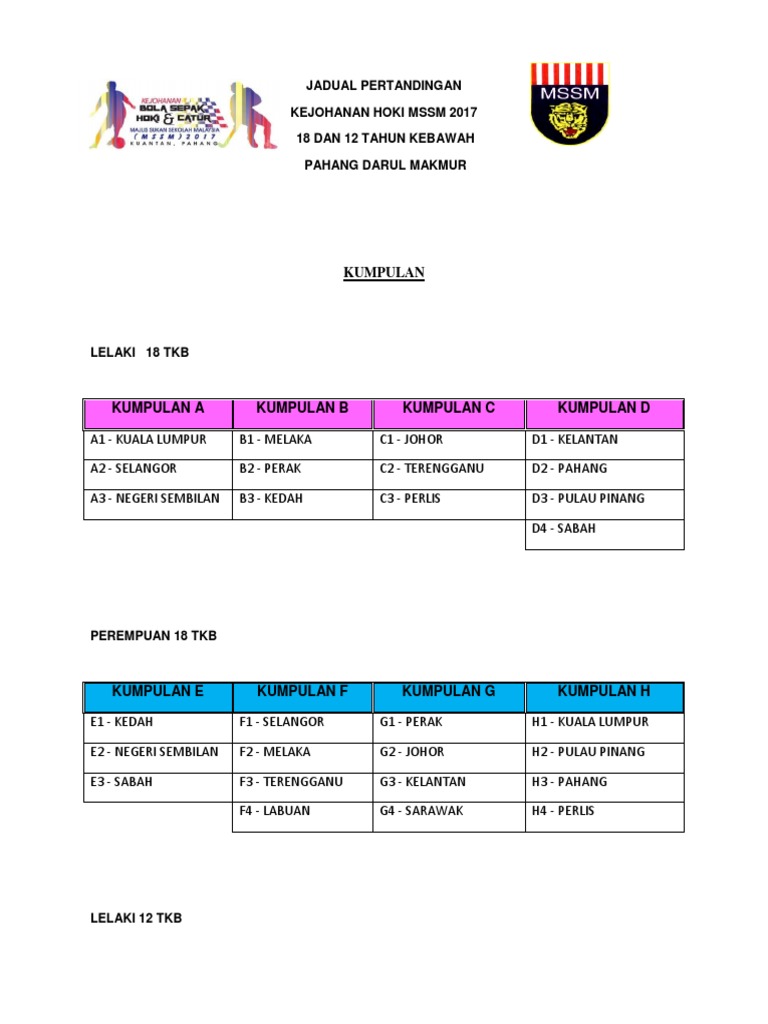 Keputusan Hoki MSSM 2017 | PDF