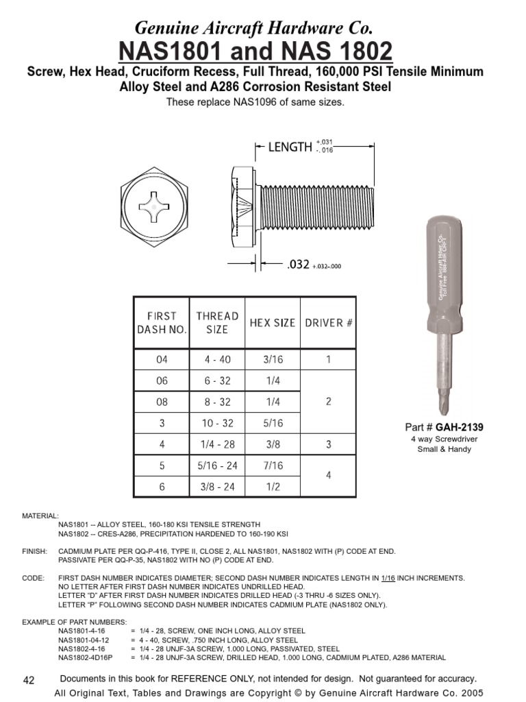 Nas1801 2 | PDF