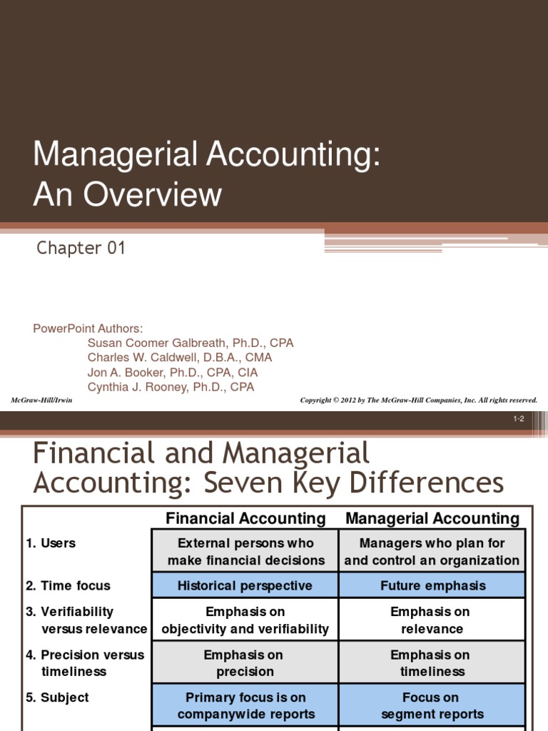 Managerial Accounting: An Overview | PDF