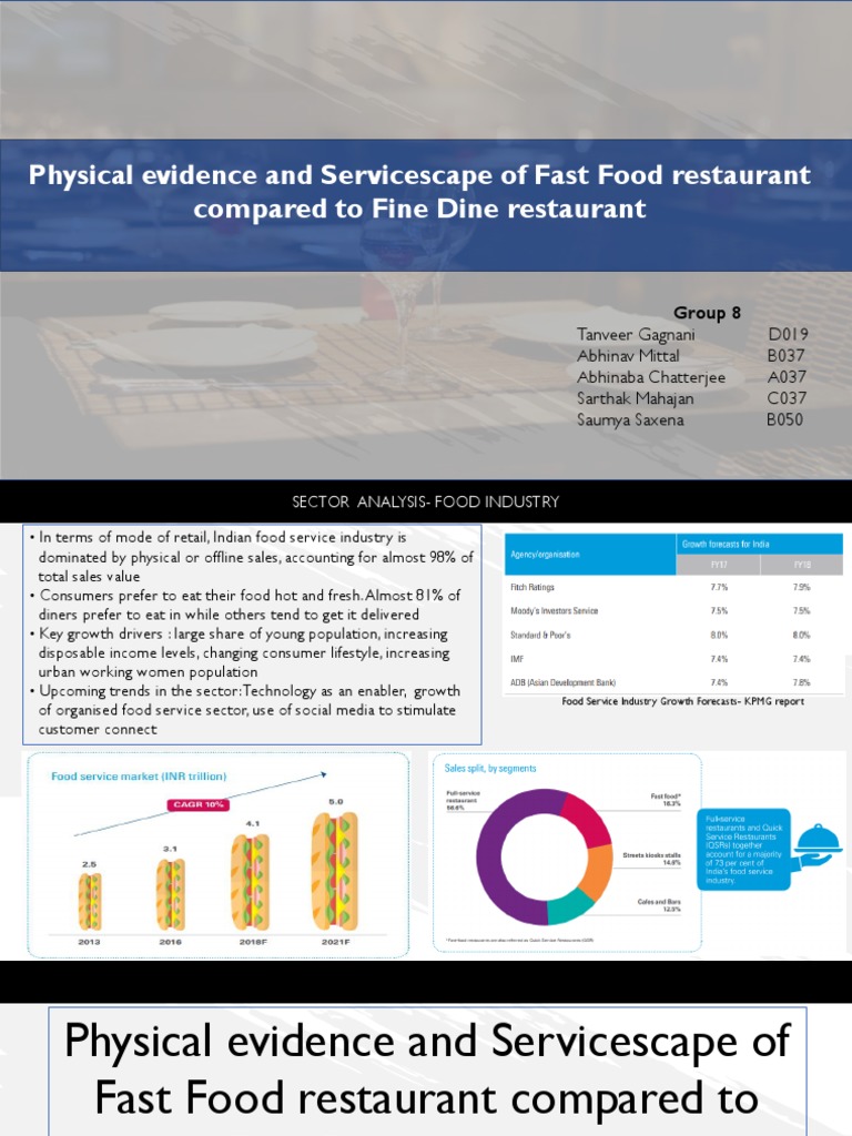 Physical Evidence and Servicescape of Fast Food Restaurant Compared To ...