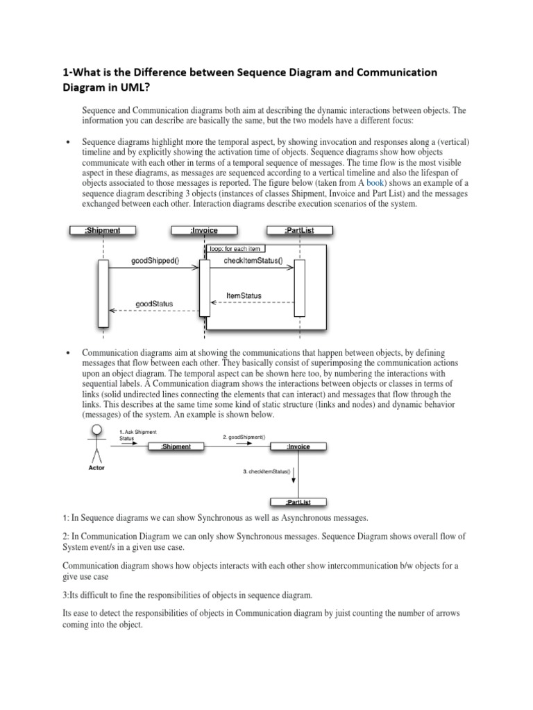 1-What Is The Difference Between Sequence Diagram and Communication Diagram in UML? | PDF | Use ...