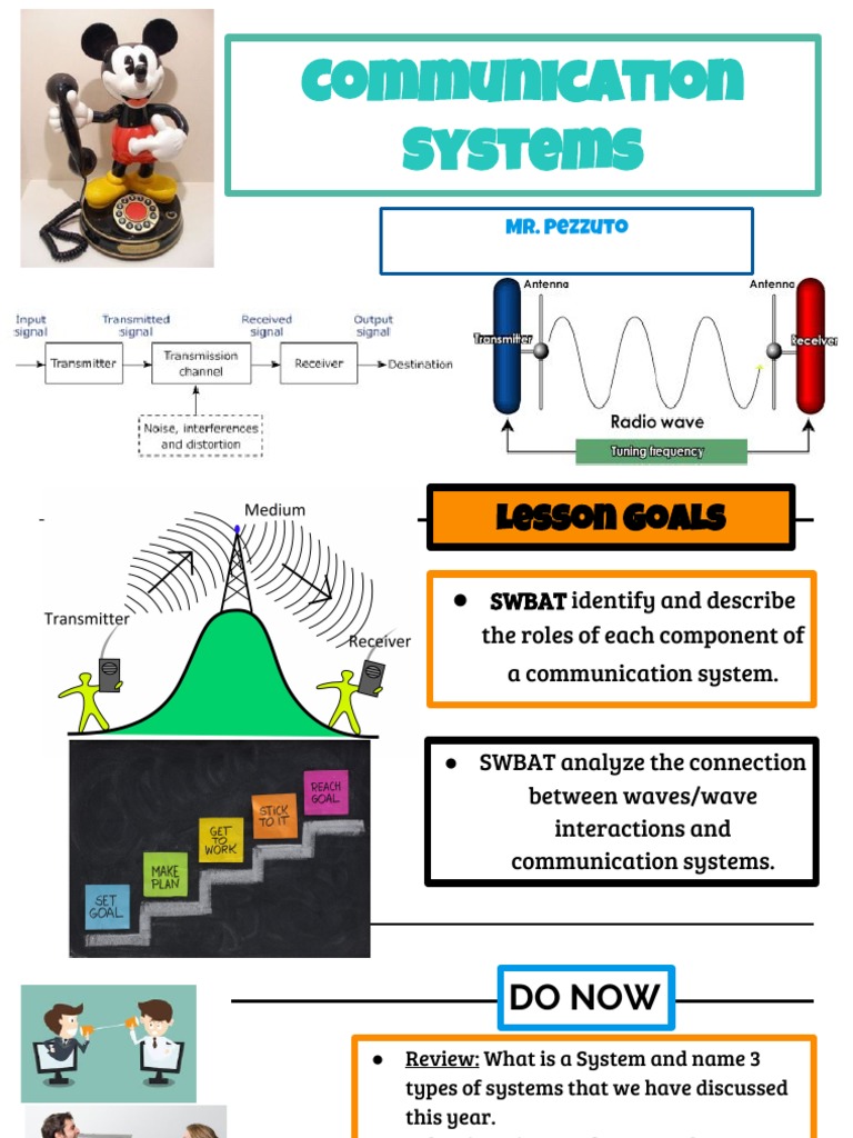 communication systems | Transmitter | Waves