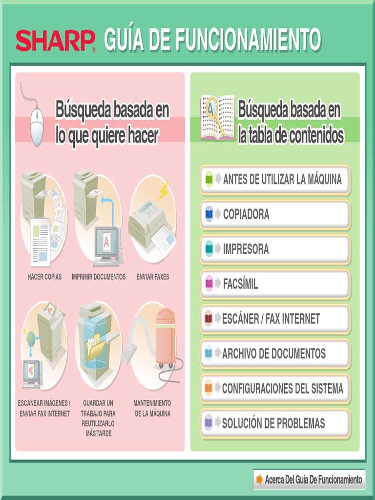 Manual Imporesora Sharp MX-2615 | PDF | Fax | USB