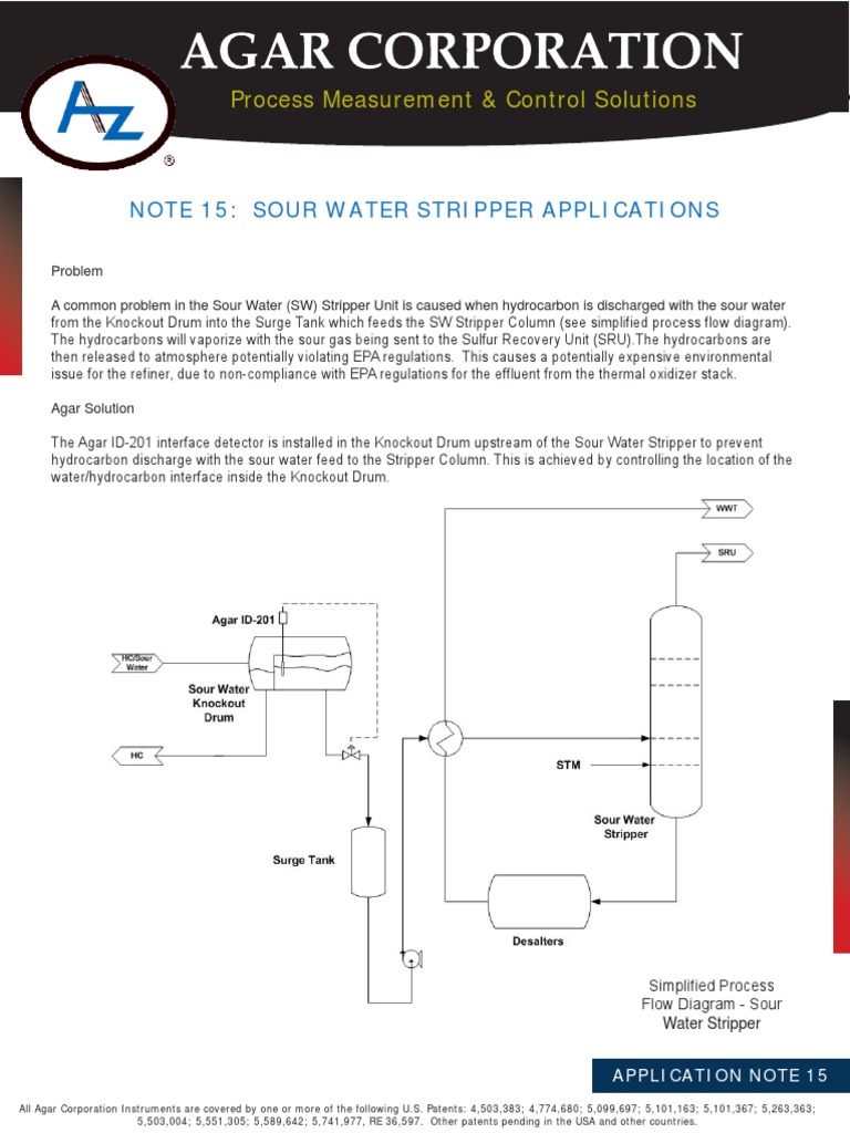 AppL 15 Sour Water Tank | PDF | Chemical Process Engineering | Chemistry